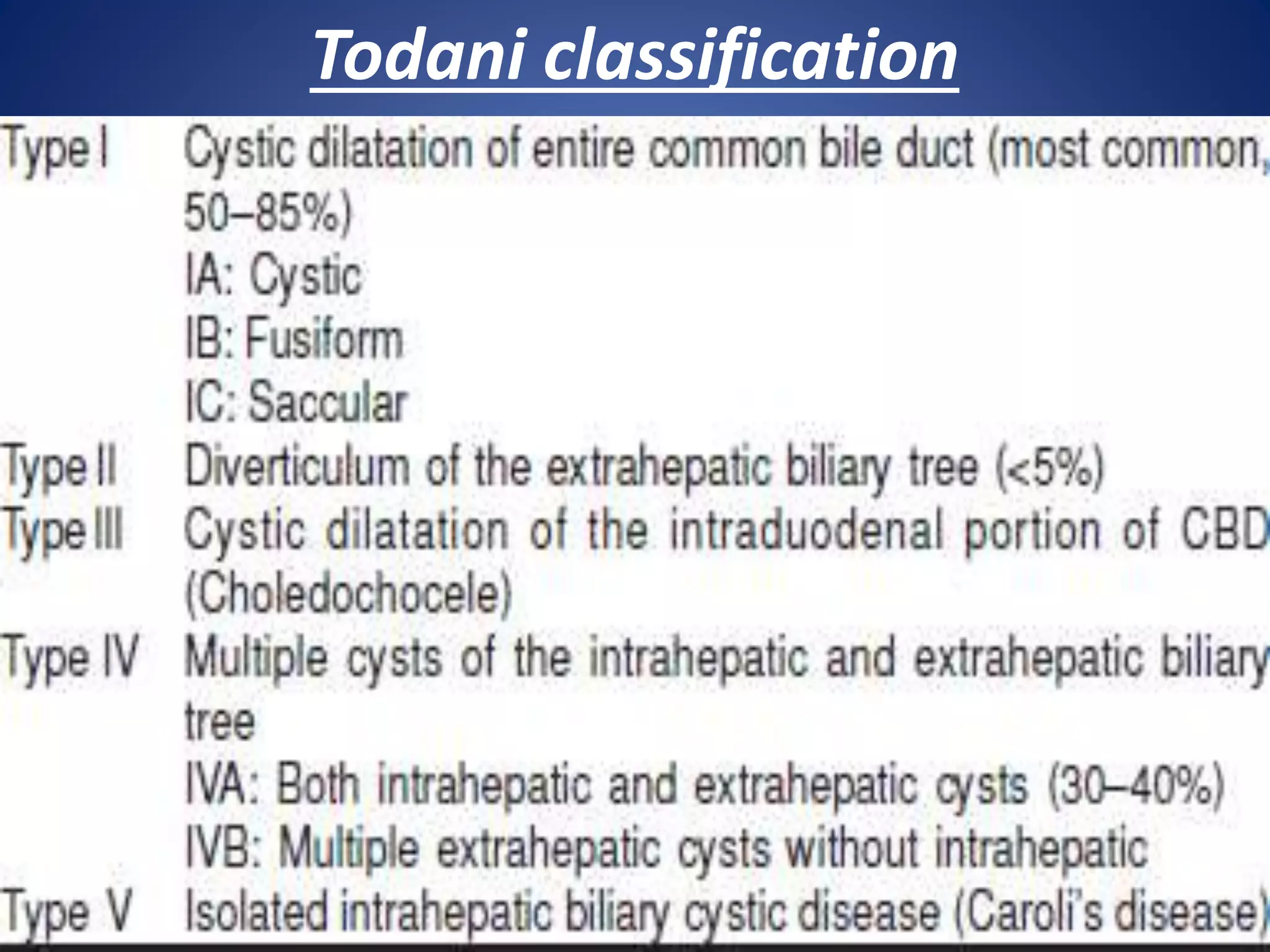 Gall bladder & biliary tract anomalies and variants | PPTX