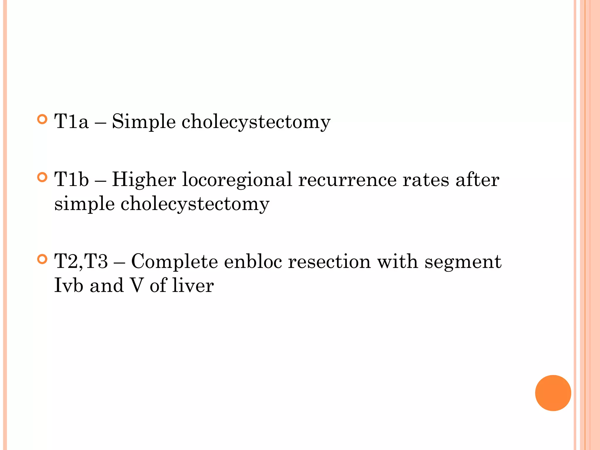 Gall bladder cancer | PPT