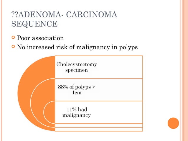 Gall bladder cancer | PPT