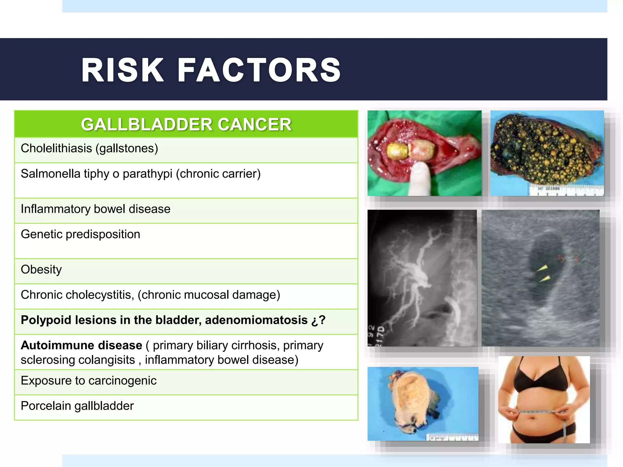 Gallbladder cancer | PPTX