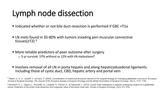 Gall Bladder Cancer.pptx