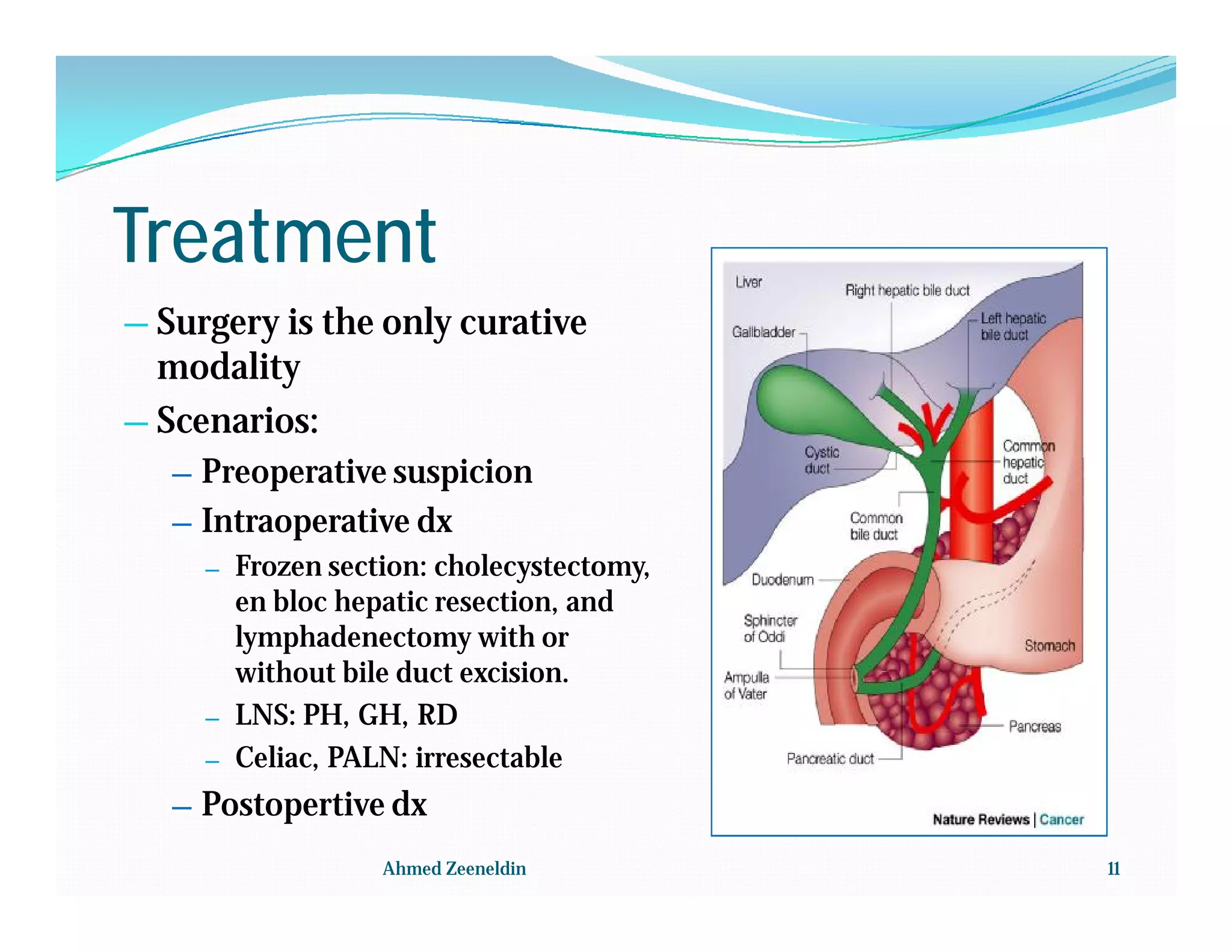 Gall bladder carcinoma | PDF