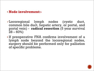 Gall bladder carcinoma.04
