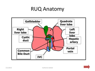Gall bladder disease.pptx