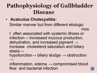 Gallbladder Disease in Children.pptx