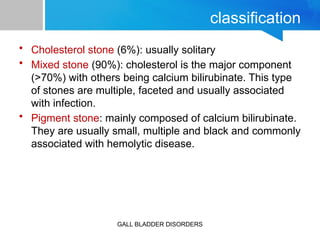 GALL BLADDER DISORDERS: Cholelithiasis and cholecystitis.pptx
