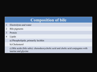 Gallbladder & extrahepatic biliary tree | PPTX