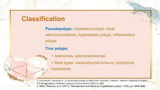 GALLBLADDER POLYPS (điều trị polyp túi mật).pdf
