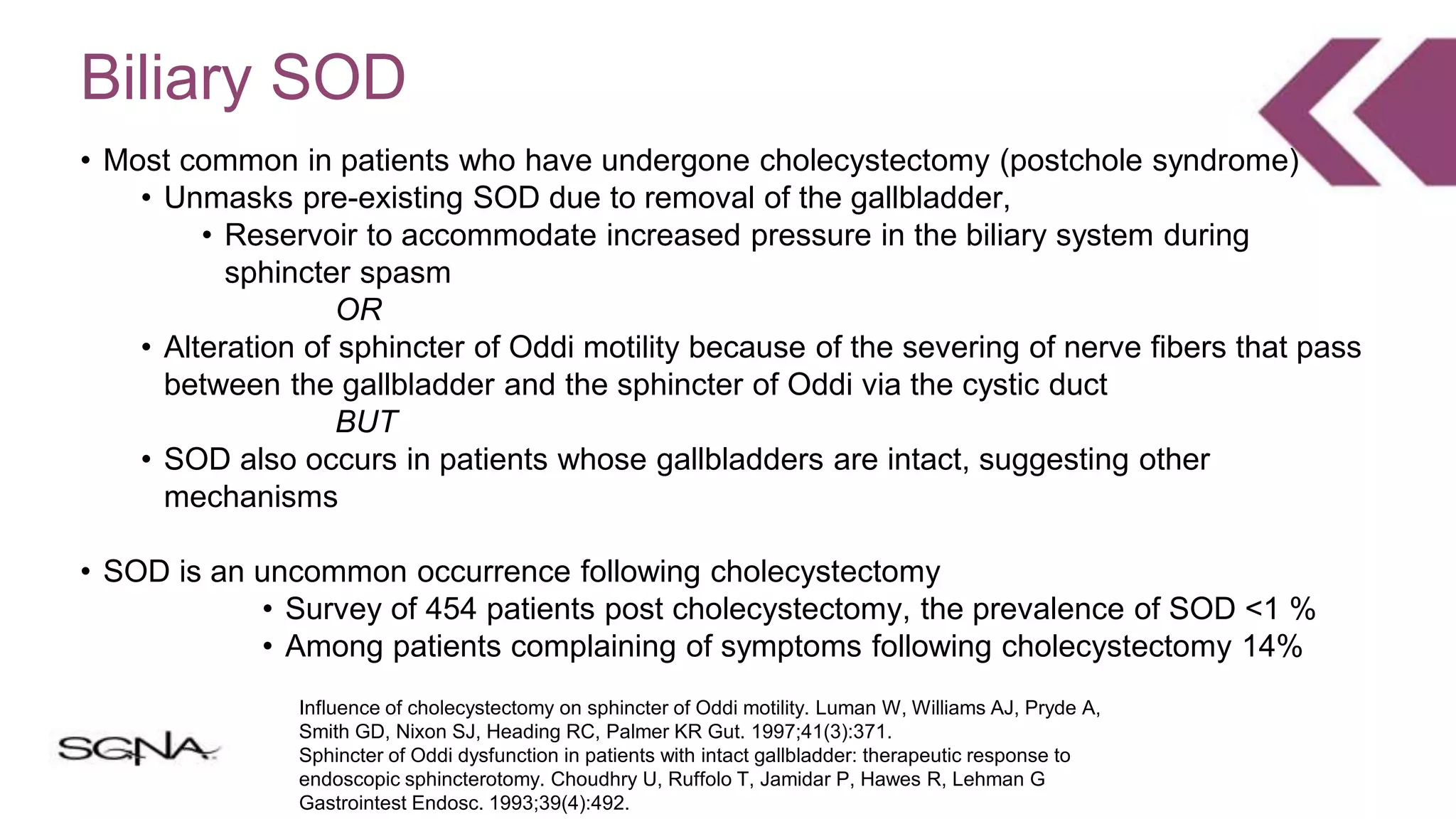 Fun Functional Gallbladder Disorders: Update on Hypo and Hyperkinetic Gallbladder and Sphincter ...