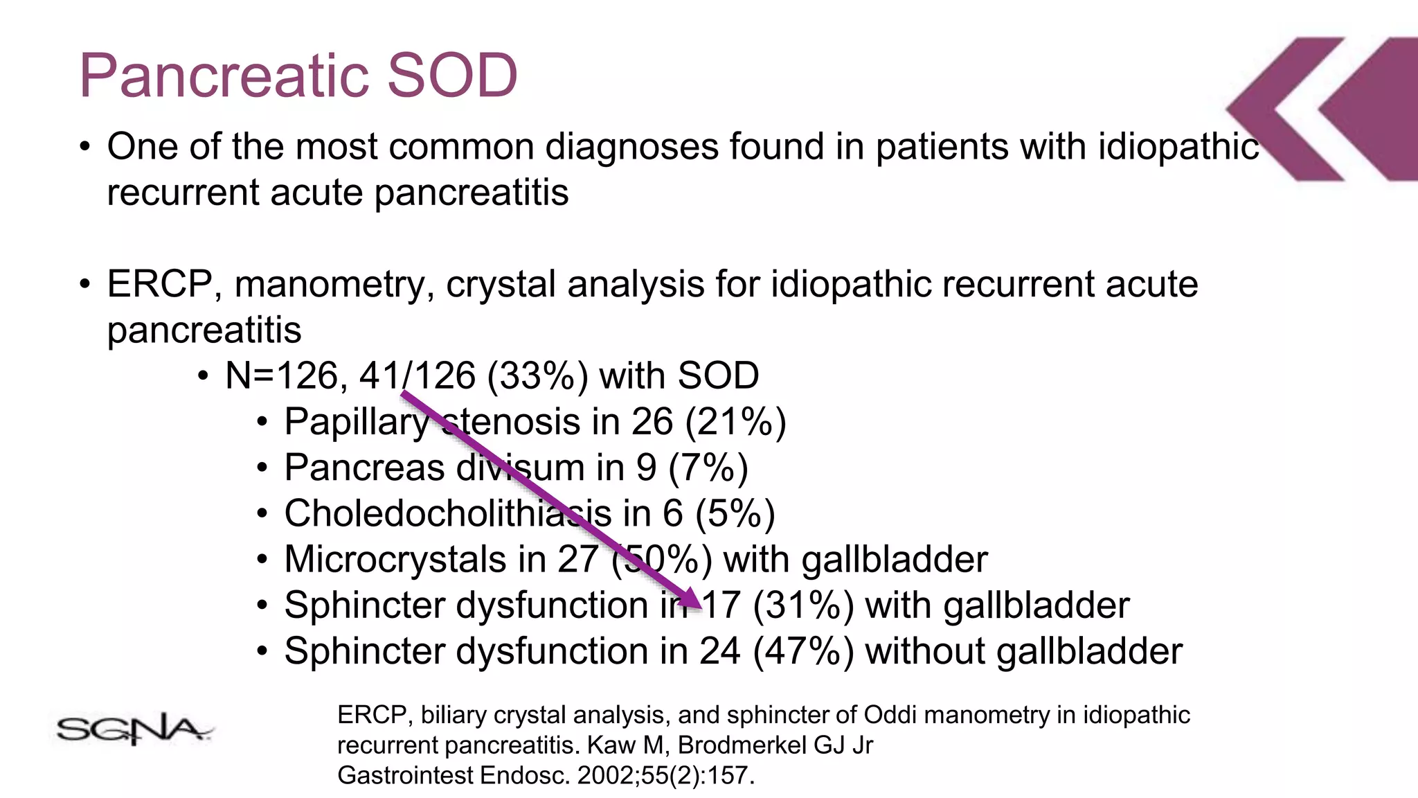 Fun Functional Gallbladder Disorders: Update on Hypo and Hyperkinetic ...