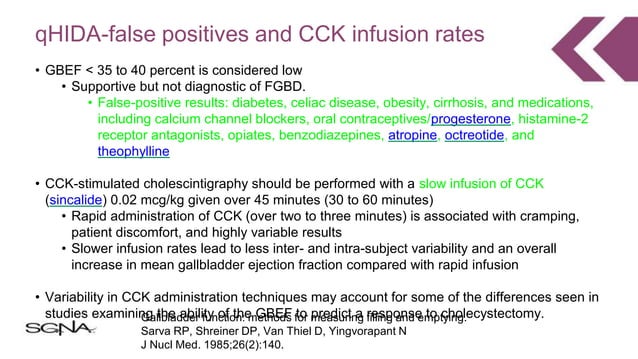 Fun Functional Gallbladder Disorders: Update on Hypo and Hyperkinetic ...