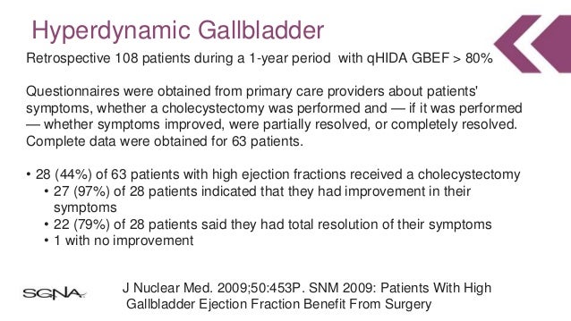 Fun Functional Gallbladder Disorders: Update on Hypo and Hyperkinetic…