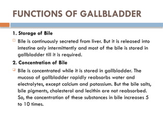 Gall Blader and its functbbbbbbbions.pptx