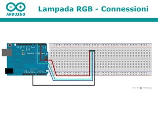 Roberto Gallea: Workshop Arduino, giorno #2 Arduino + Processing | PPT