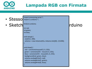 Roberto Gallea: Workshop Arduino, giorno #2 Arduino + Processing | PPT