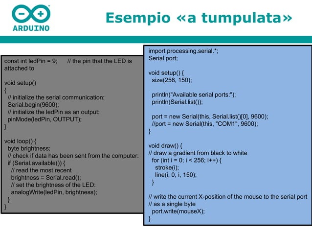 Roberto Gallea: Workshop Arduino, giorno #2 Arduino + Processing | PPT