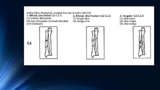 Galleazi fracture dislocation | PPTX