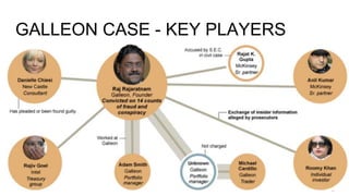 Galleon insider trading.pptx