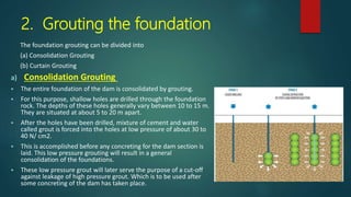 Gallery in Concrete Gravity Dam | PPTX