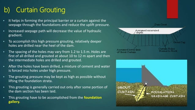 Gallery in Concrete Gravity Dam | PPTX | Civil Engineering Industry ...