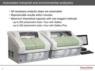 Gallery_Gallery Plus Introduction May 2016.ppt