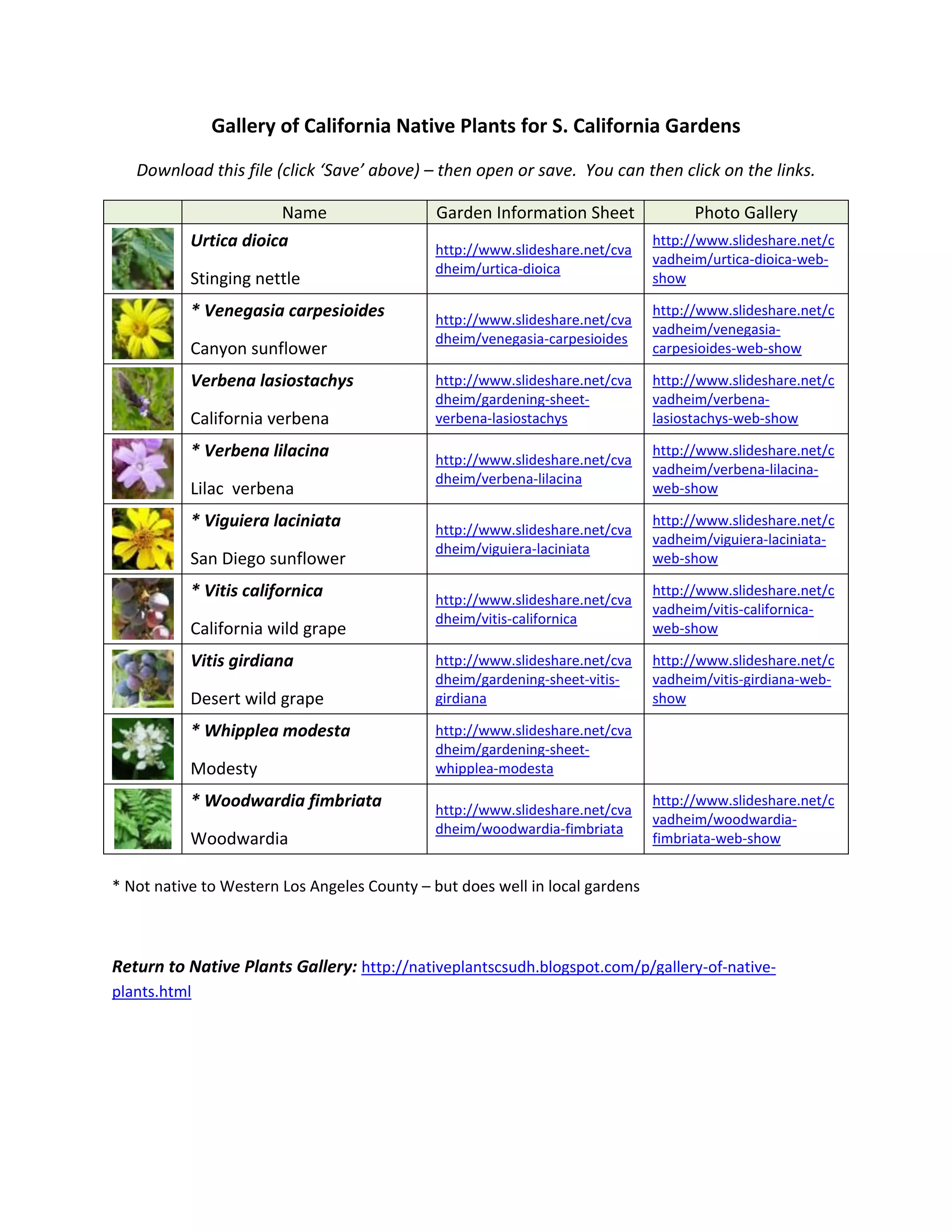 Gallery of california native plants u-w | PDF