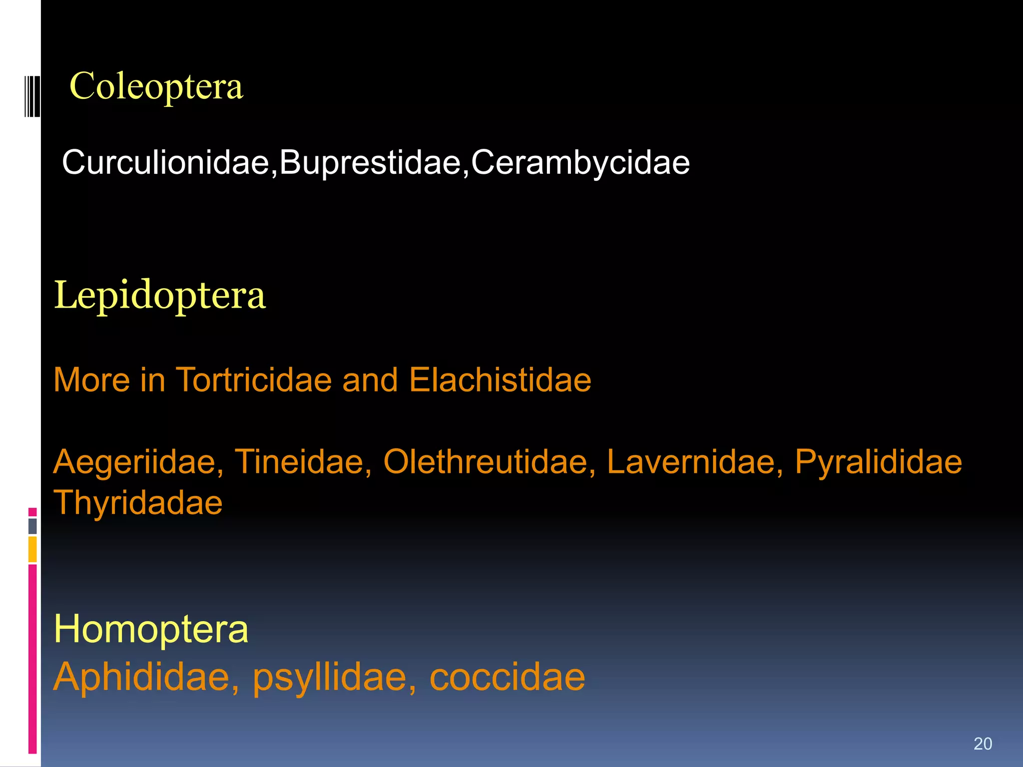 Gall forming insects, mites and their management | PPTX
