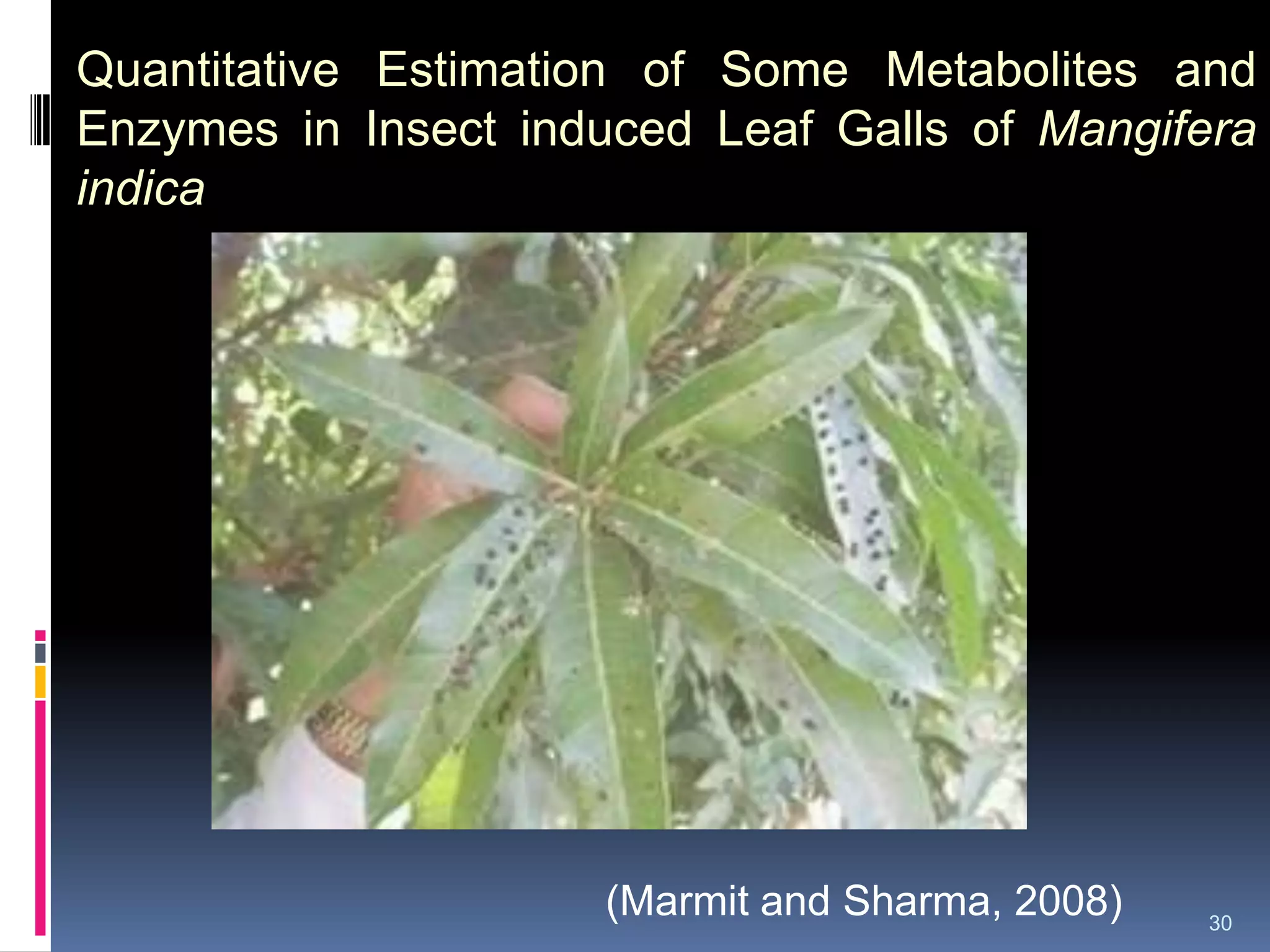 Gall forming insects, mites and their management | PPTX