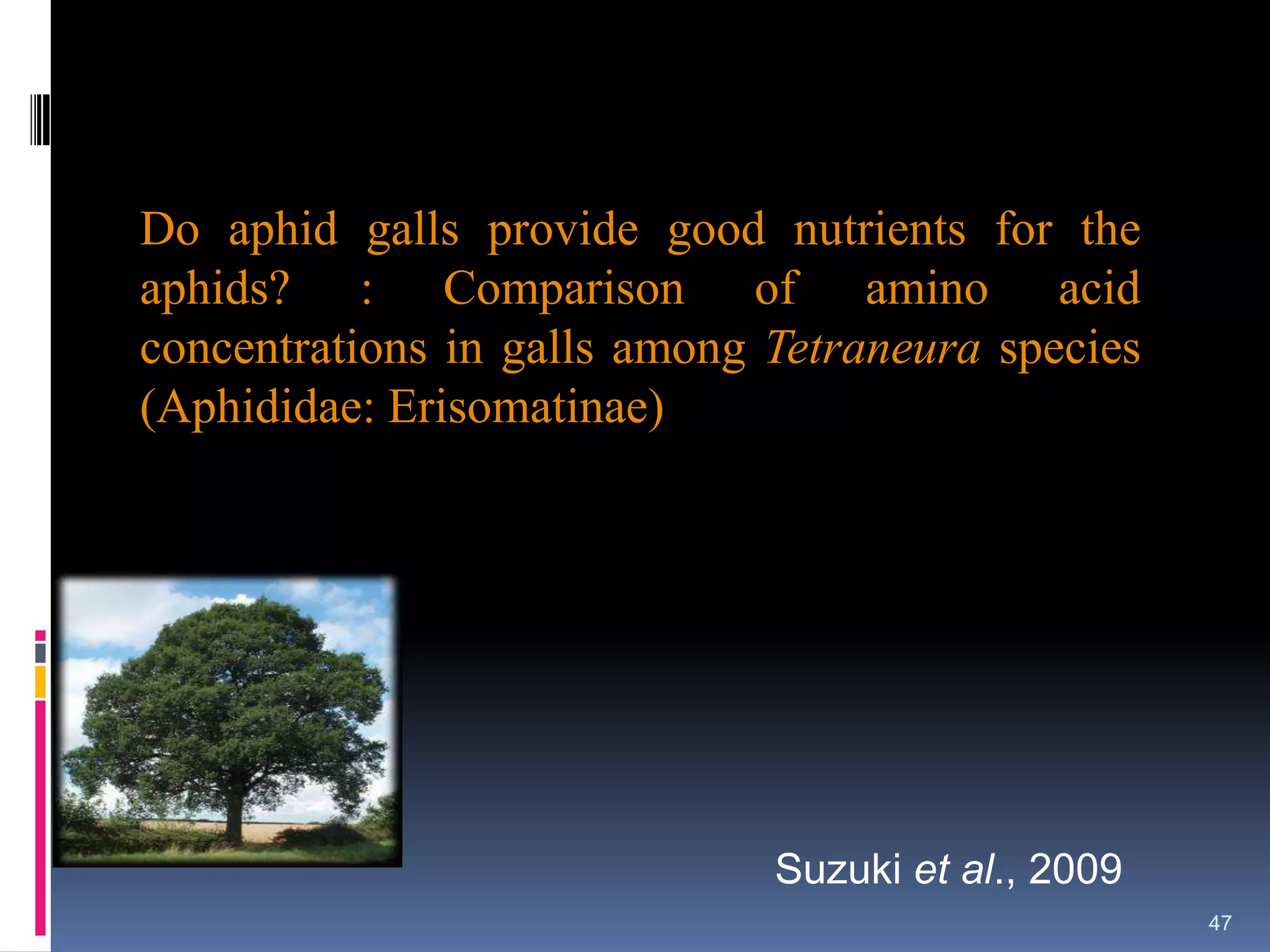 Gall forming insects, mites and their management | PPTX