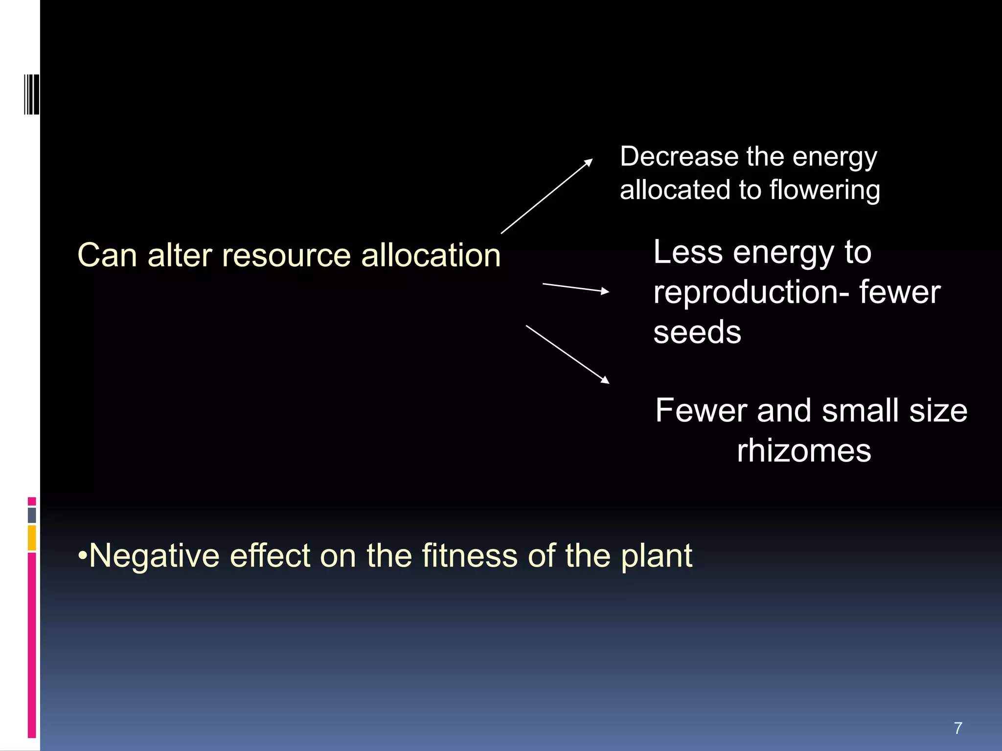 Gall forming insects, mites and their management | PPTX