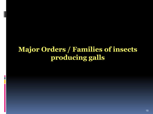 Gall forming insects, mites and their management | PPTX | Birdwatching ...