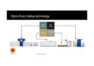 Stora Enso at Interpack 2011: Gallop | PPT