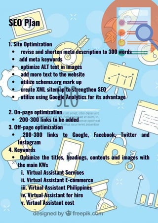 SEO Assessment: Analysis and Plan | PDF