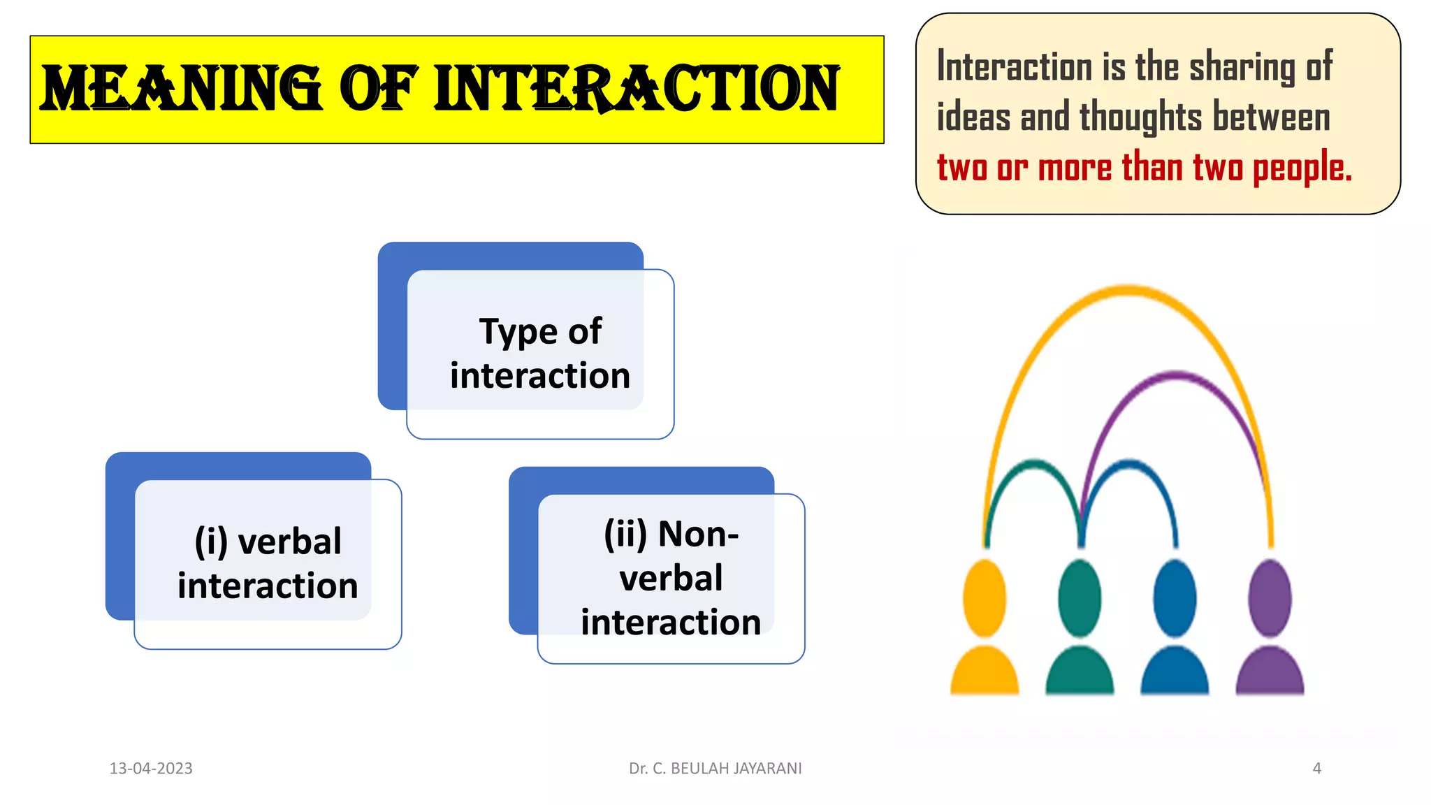GALLOWAY’S SYSTEM OF INTERACTION ANALYSIS.pdf