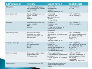 Gallstone-disease-and-acute-cholecystitis.ppt