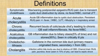 Cholelithiasis Symptoms