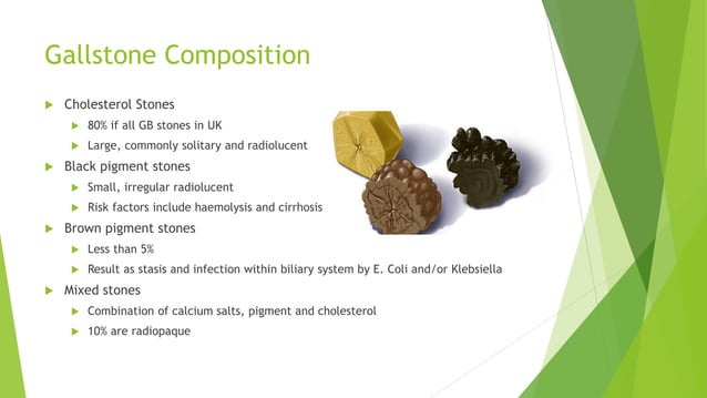 Gallstone Disease and management teaching | PPT