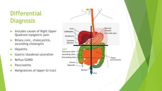 Gallstone Disease and management teaching | PPT | Digestive Disorders ...