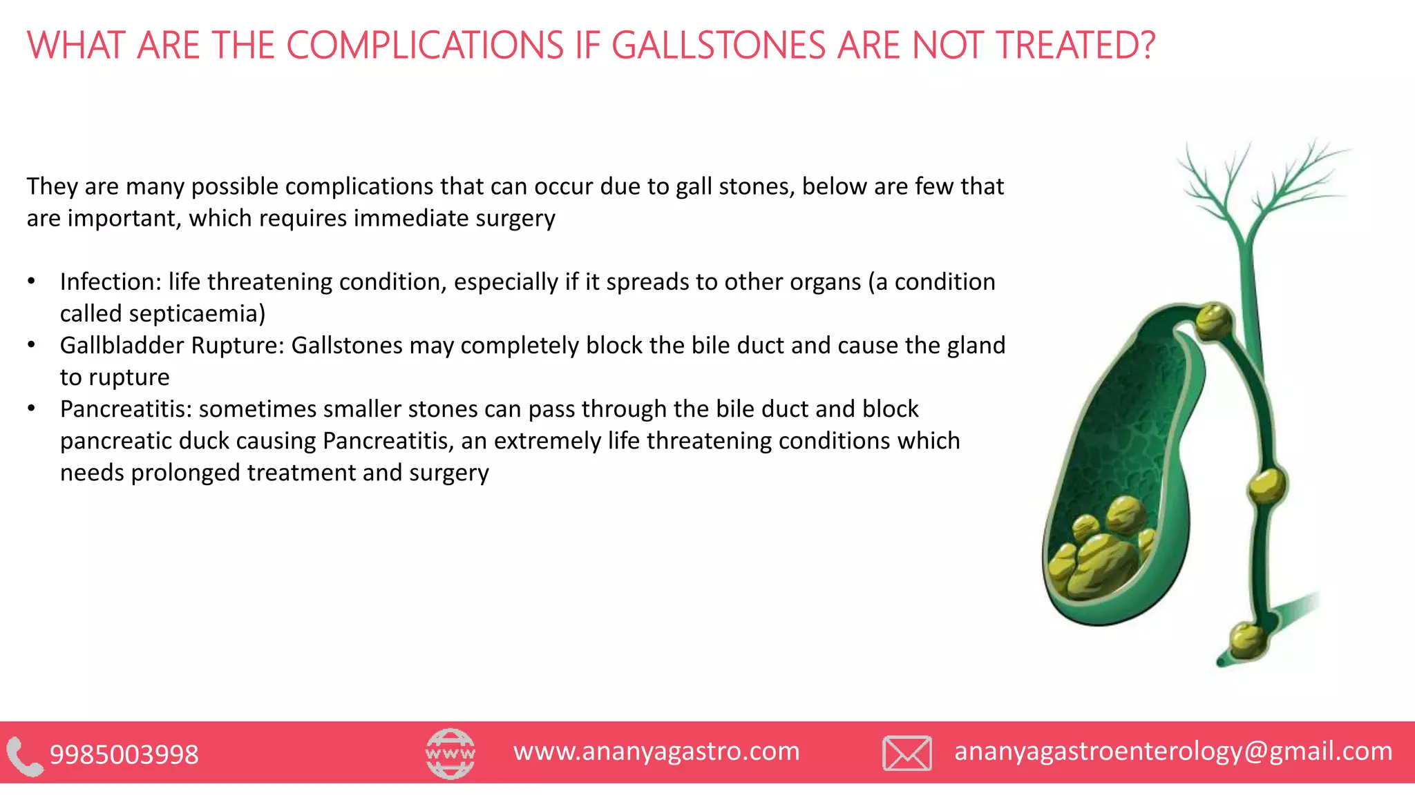 Gallbladder Stone Gallstones Causes Symptoms And Treatment By Ananya Gastroenterology Ppt