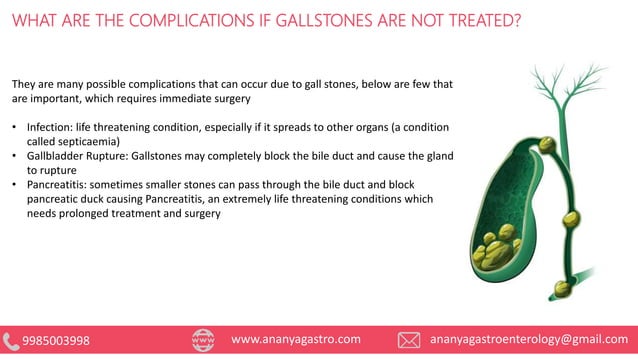 Gallbladder Stone / Gallstones causes, symptoms and treatment by Ananya ...