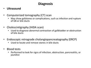 gall_stones.ppt