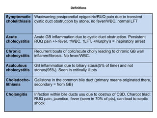 Renal_and_gall_stones_calculi_presentation.pptx