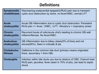 Gall Stone Disease for MBBS students...... | PPTX