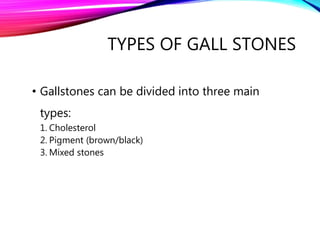 Gallstones and it's Complications | PPTX