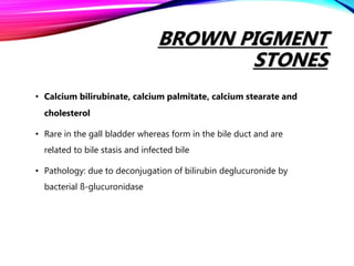 Gallstones and it's Complications | PPTX