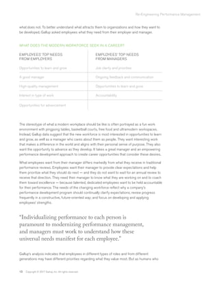 Gallup's Notes on Reinventing Performance Management | PDF