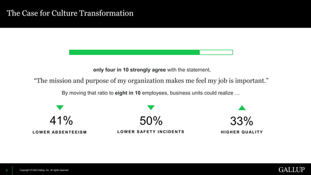 Gallup Culture Audit - Transformation Model 2023.pdf | Business ...
