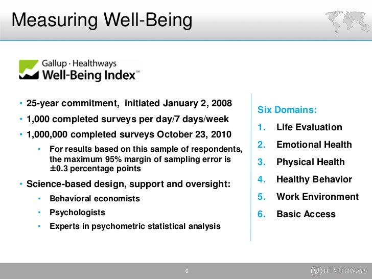 Gallup / Healthways Well-being Index