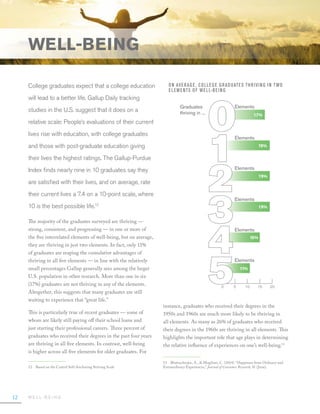 Gallup purdueindex report_2014_050514_mh_lr | PDF