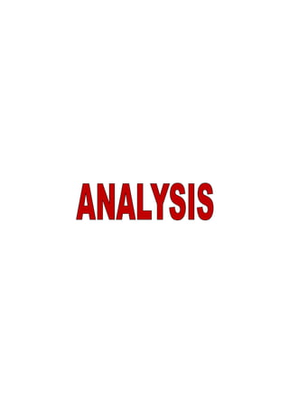 Gallup Q12 index survey | PDF